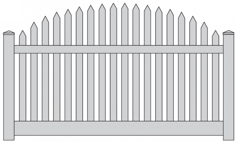 Toucan Picket Fence - Think Fencing